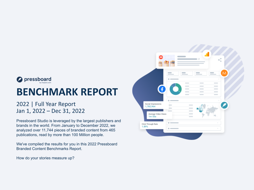 Pressboard Branded Content Benchmarks Report - 2022